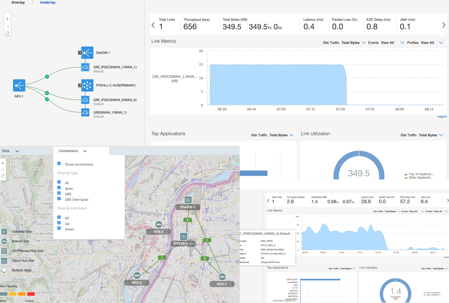 Technologie SD-WAN : une solution local breakout - Pyxya